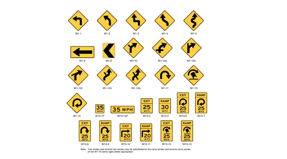 SafeCurves Interventions Primer | Abley