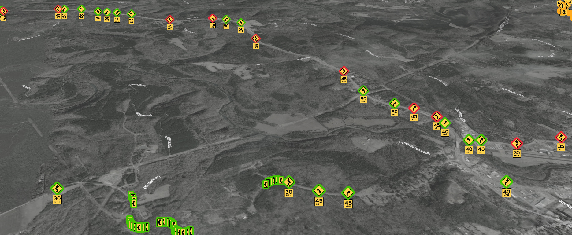 SafeCurves Interventions | Abley