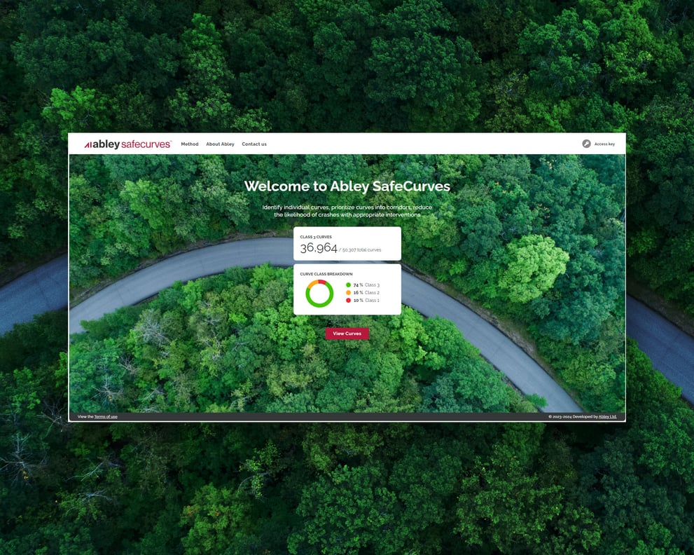 SafeCurves | Abley