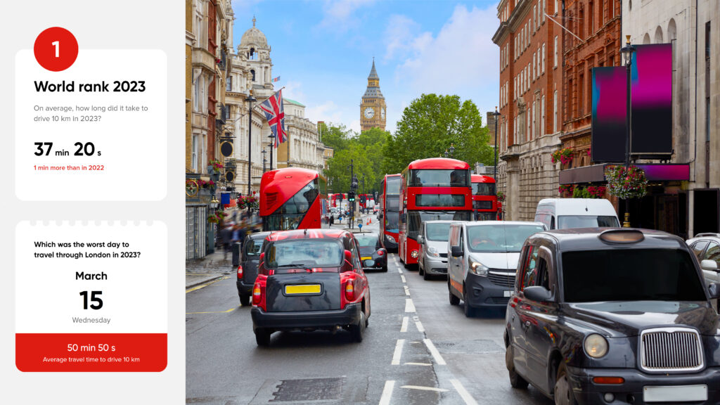 TomTom New Zealand Commuting Insights 2023