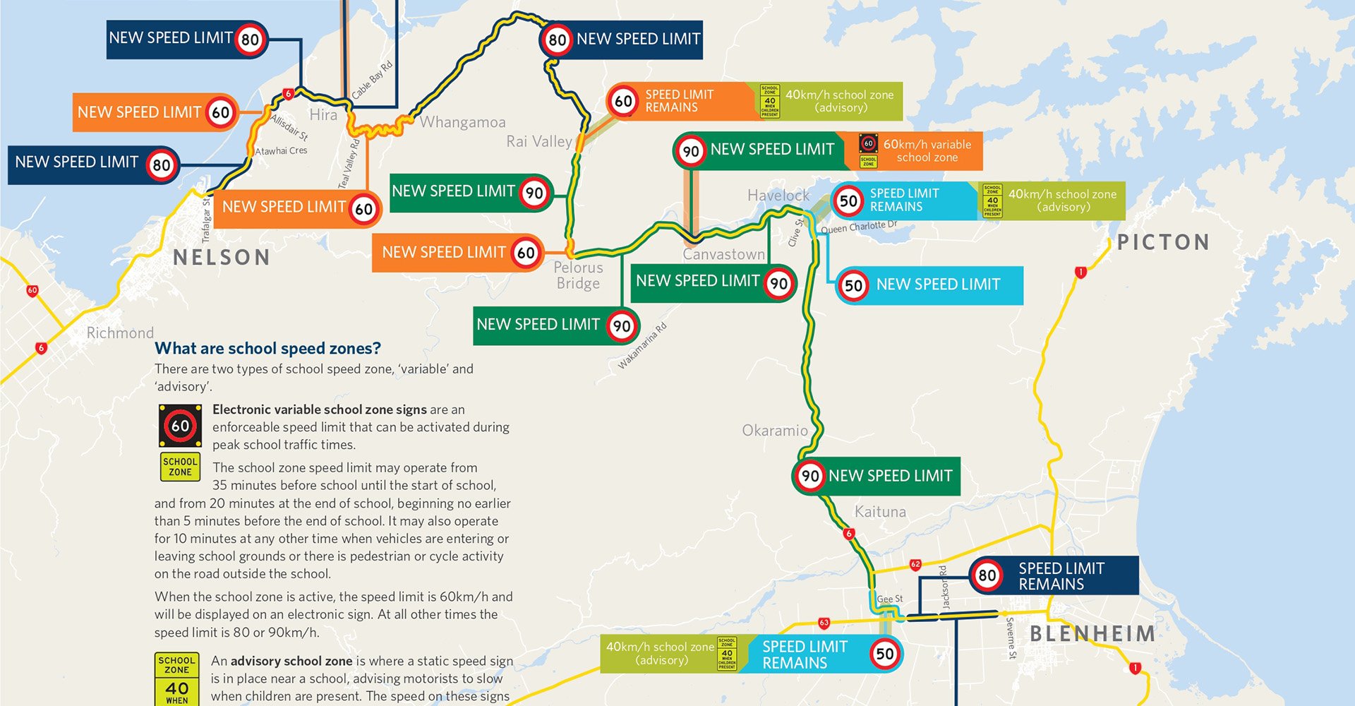 Unveiling the Impact of Speed Reduction Trials on SH6